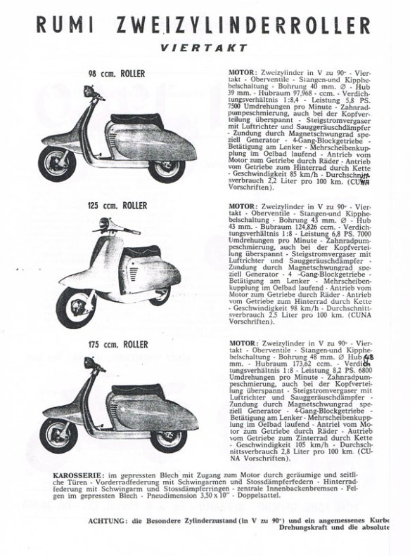lambrettista.net | A blog dedicated to the Lambretta, the world's ...